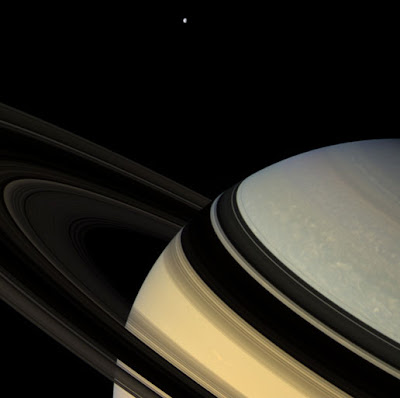 All This Is That: Saturn
