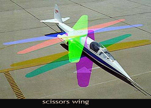 Military and Defense: F/A 37 Talon: Real OR Fake?