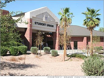 Education Professionals: History of Grand Canyon University