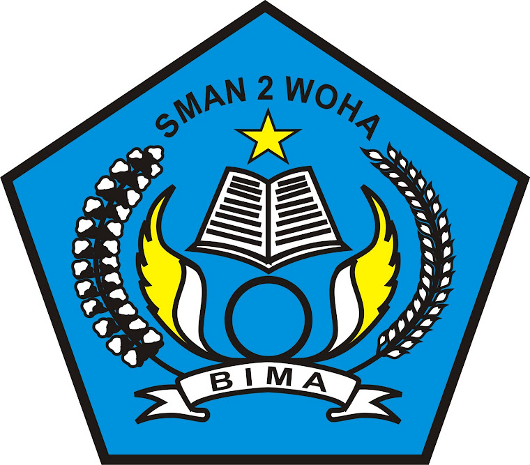 SMA NEGERI 2 WOHA