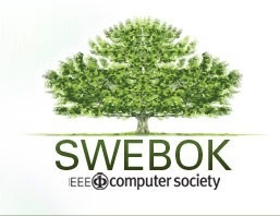 SWEBOK | Ingenieria del Software