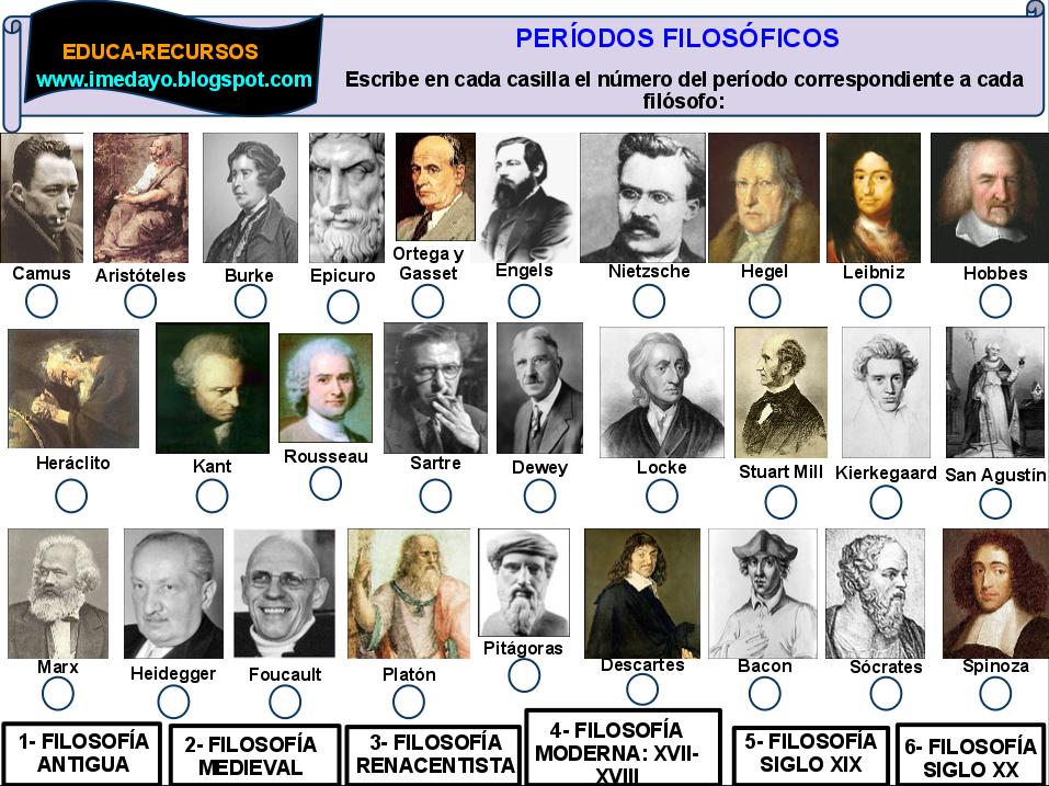 filosofia