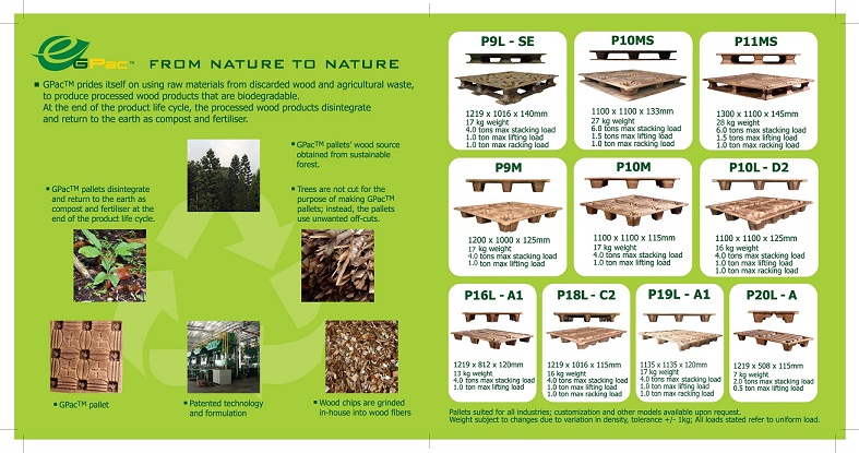 Tunas Mitra Sukses: Compress Wood Pallete - ISPM 15