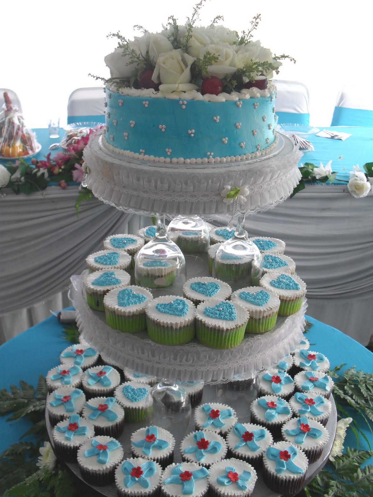 ..:Anissya Cakes:..: kek tingkat tema biru turquoise