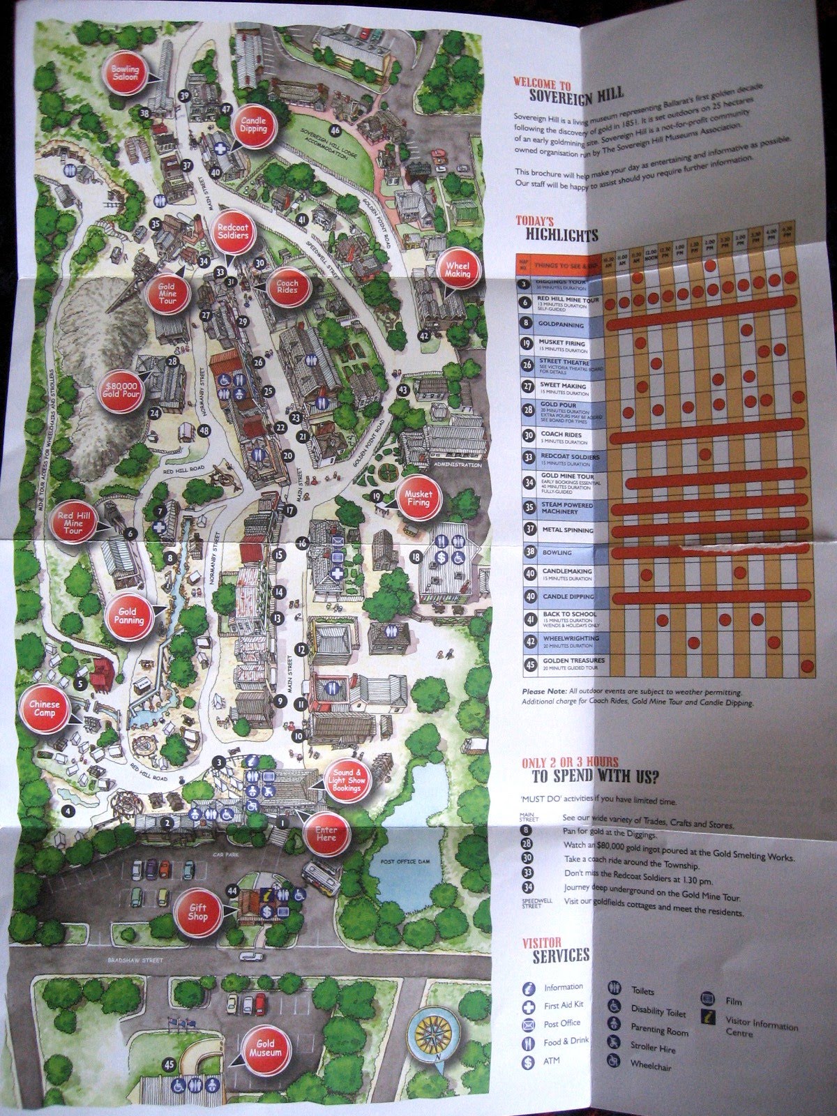 An Adventure Down Under: Sovereign Hill - Part 1