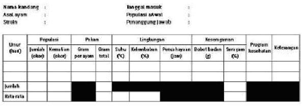 Manunggal Berkah Jaya Group: Persiapan Awal adalah Saat yang menentukan ...
