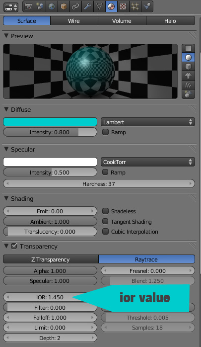 bohemiantruckstop: IOR Values