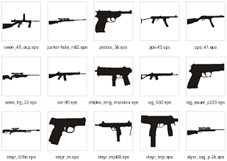 World' Most Top Weapons: Types of weapons