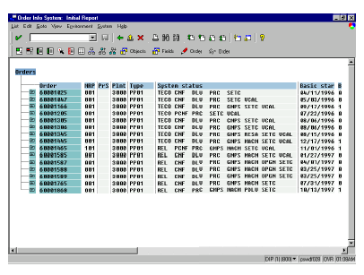 SAP ABAP Programming Report on Production Order - SAP ABAP