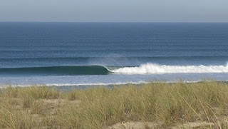 surf guide: Types of Breaks