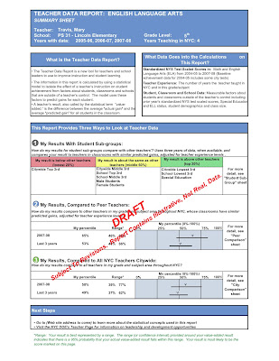 Ed Notes Online: Sample Teacher Data Reports on Student Test Scores