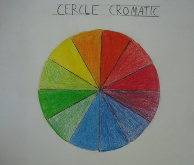 Itinerari Artistic: Cercle Cromatic