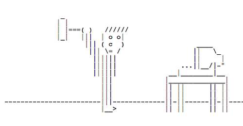 Desenhos em ASCII | O Mesmo Show