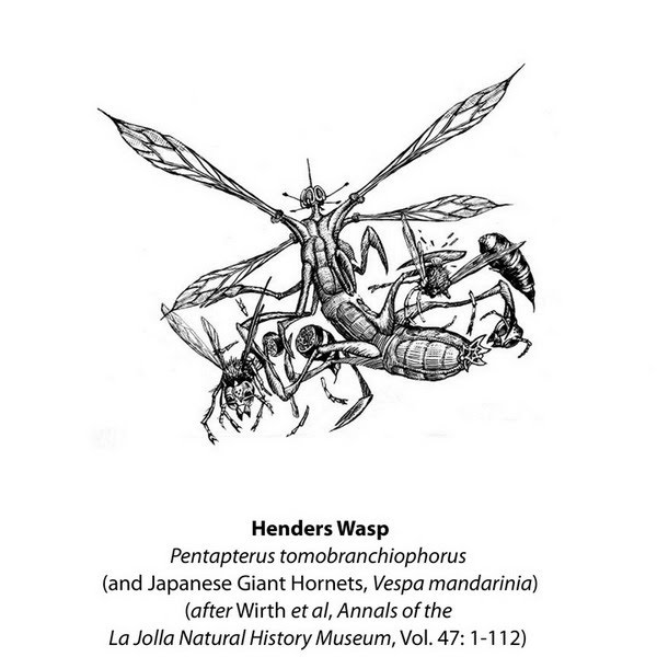 Furahan Biology and Allied Matters: Warren Fahy's "Fragment"