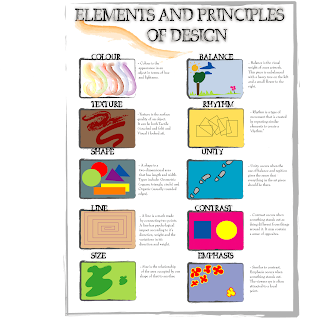 BabCha: Elements & Principles of Design