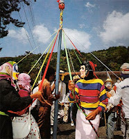 Fundación Danzas CAÑA DE AZÚCAR: LAS DANZAS EN VENEZUELA