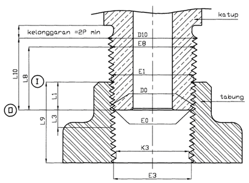 SIDAPURNA SERVIS BERGARANSI 3 Bln: ANDA HARUS TAHU DAN MENGETAHUI