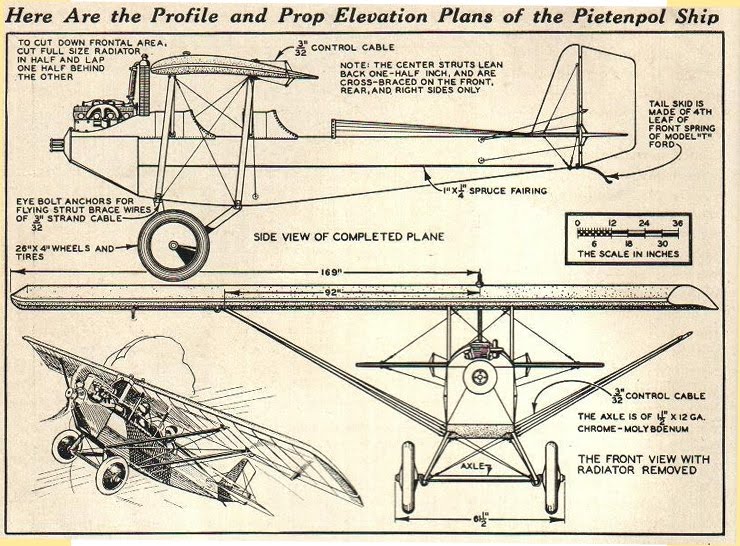 Isso e outras coisas...: Construa seu próprio avião com US$ 2.000