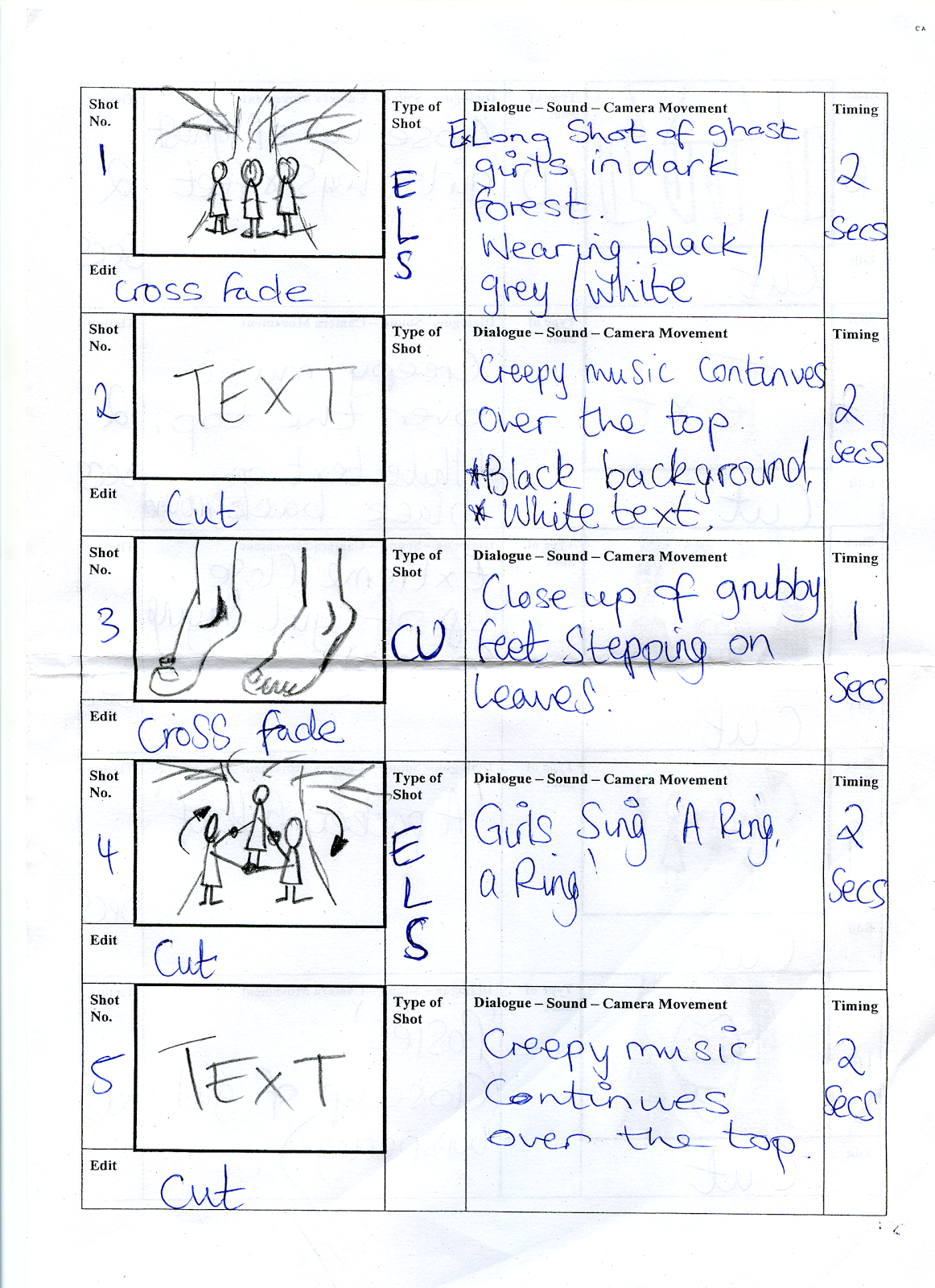A Level Teaser Trailer: Story Board Plan and Trailer Inspiration