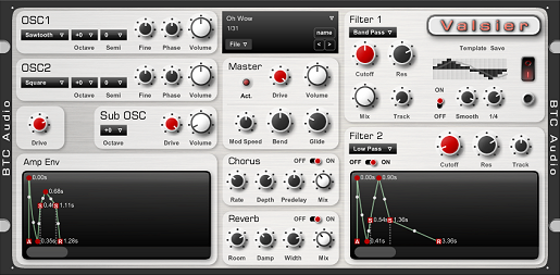 DSP Robotics Blog: DSP Robotics Launches FlowStone