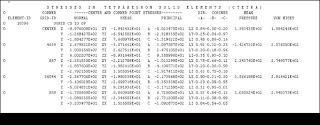 MSC Nastran Useful Resources: An Overview of SOL 106: Nonlinear Static ...