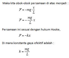 physical science: Pendulum Sederhana