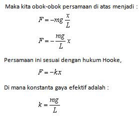 Pendulum Sederhana (Bandul) ~ Alsen Saloka Blog's