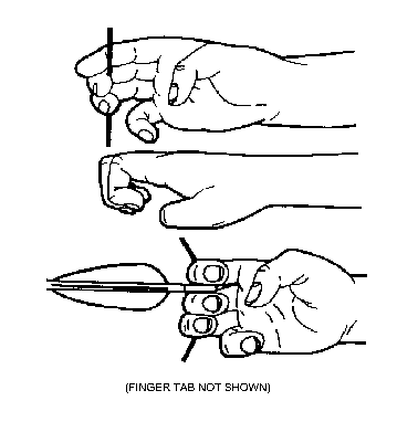 EfiThoma-Archery: Drawing Hand and Bow Hand
