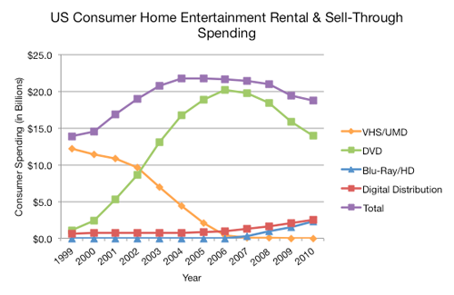 MichaelSilverwood.ca - Blog