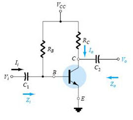 Assalamu Alaikum...: penguat emiter ditanahkan