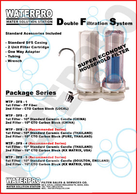 .: Drinking Purifer-Double Filtration System