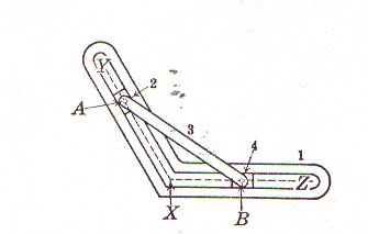 Fundamentos De Maquinas (WMN)