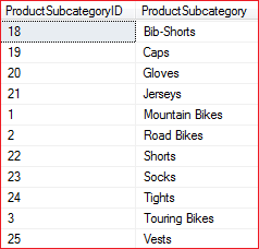 Tips and Tricks for SQL Server Developers: Cascading Parameters in SSRS 2008