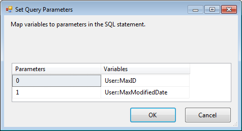 SQL Server & MSBI: Incremental Load in SSIS