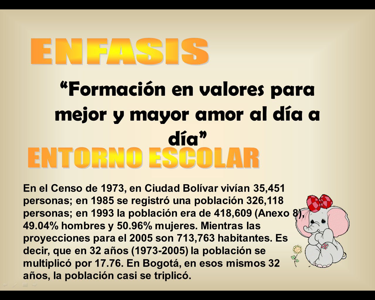 LICEO INFANTIL HORIZONTES DEL SABER: Enfasis de la Institución