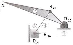 IM0329: Diagramas cinemáticos