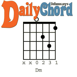 Chord du Jour: Dm (Guitar, Beginner)