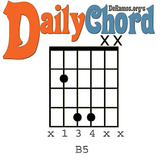 Chord du Jour: B5 Power Chord (Guitar, Beginner)