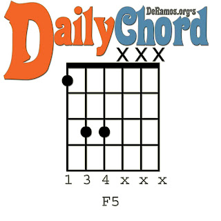 Chord du Jour: F5 Power Chord (Guitar, Beginner)