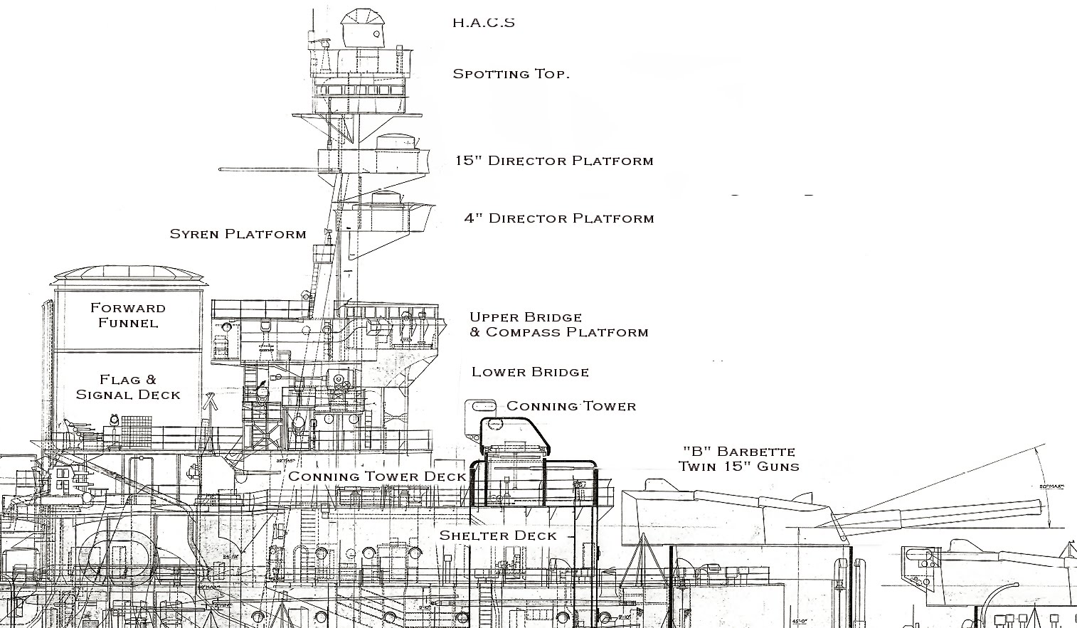 DIRdudes: HMS Repulse