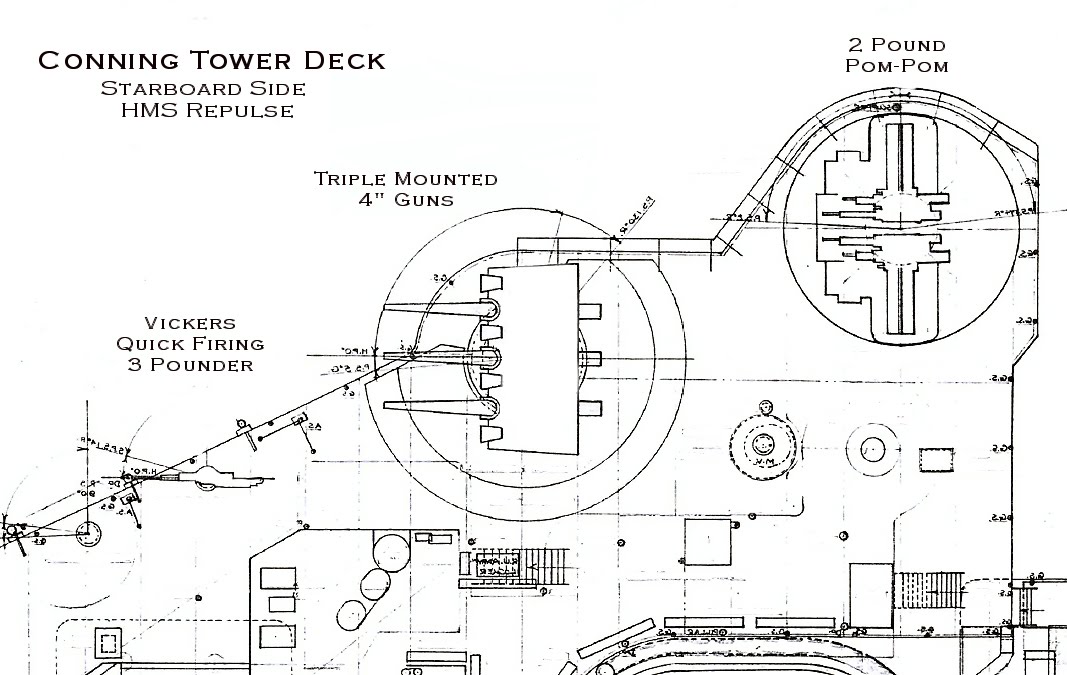 DIRdudes: HMS Repulse