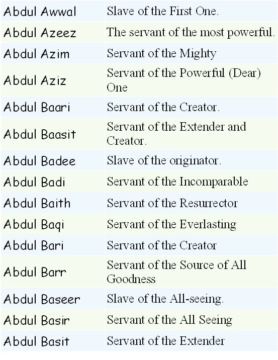 Wonderful Names wonderful-names