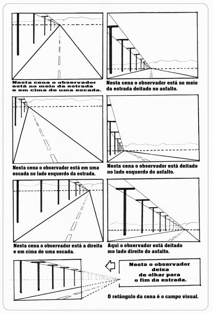 Desenho em perspectiva 3
