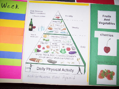 Dampf Homeschool: Nutrition lapbook