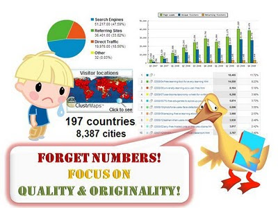 ZaidLearn: December 2009