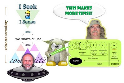 ZaidLearn: September 2010