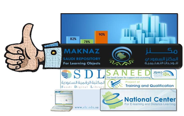 ZaidLearn: January 2011