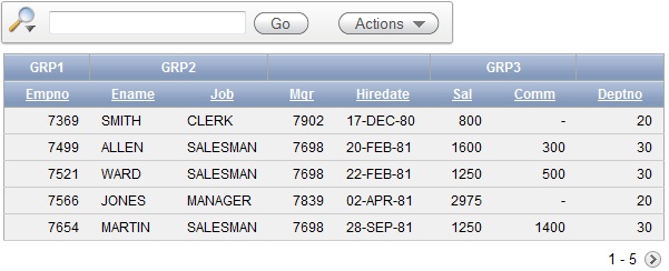 Martin Giffy D'Souza on Oracle APEX: Column Groups in APEX 4.0 ...