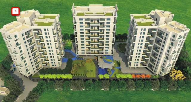 Ravi Karandeekar's Pune Real Estate Market News Blog: Reflections ...