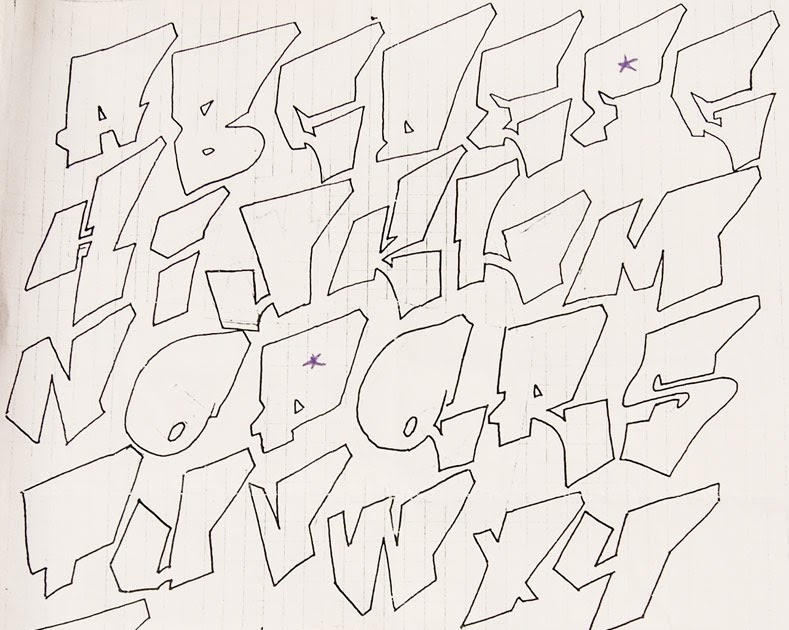 mural graffiti art: Old school Graffiti Alphabet : Letter A-Z
